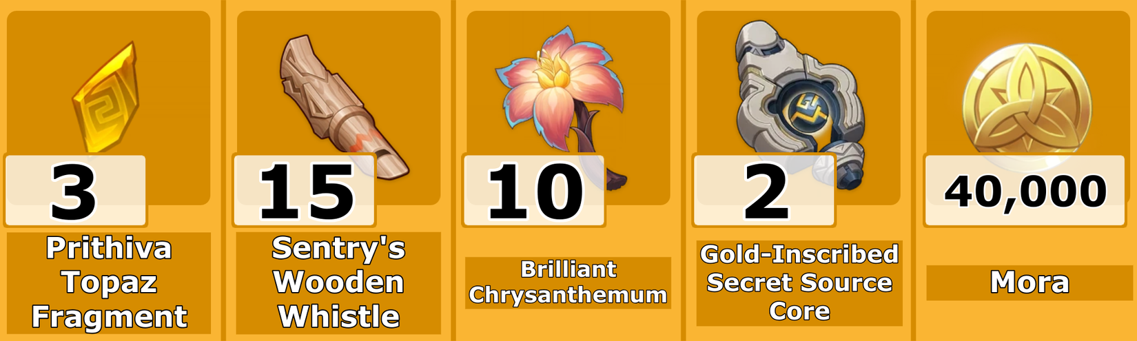 Xilonen Ascension Mats: Full Ascension and Talent Materials List ...