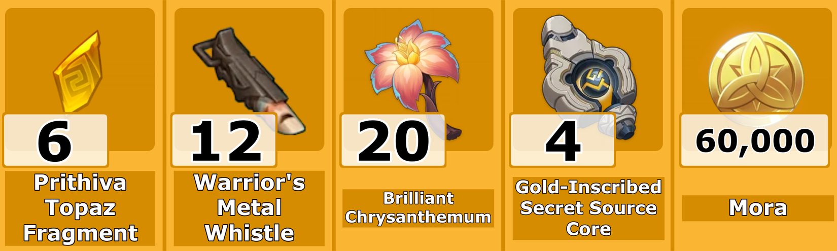 Xilonen Ascension Mats: Full Ascension and Talent Materials List ...