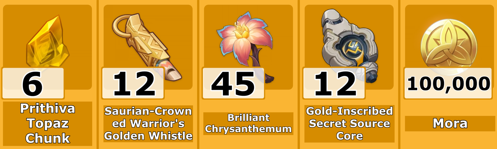 Xilonen Ascension Mats: Full Ascension and Talent Materials List ...