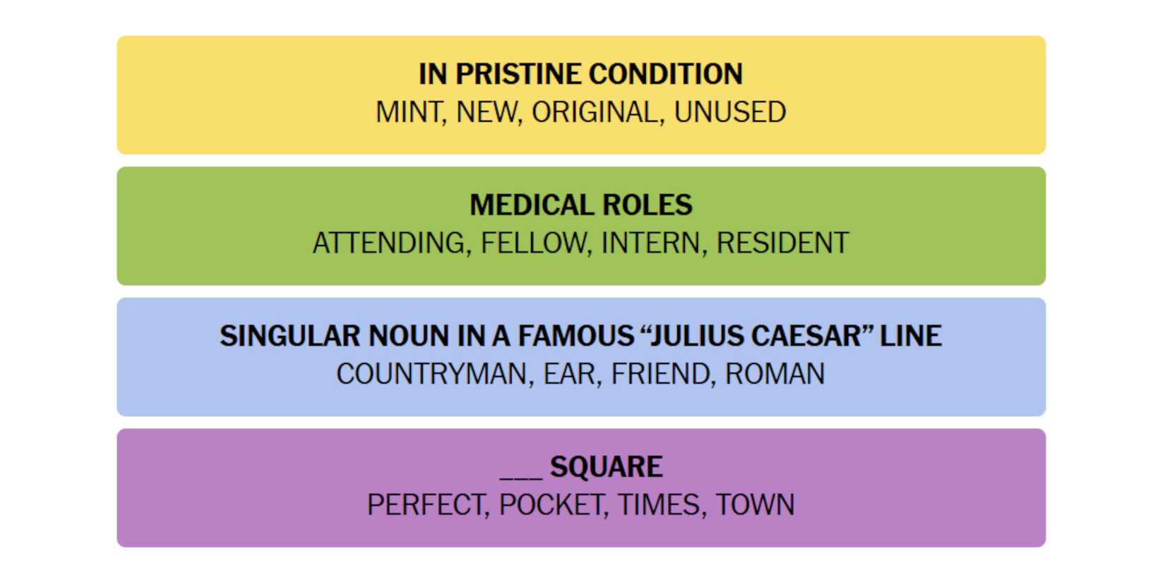 New York Times Connections Hints and Answers for #506 October 29, 2024