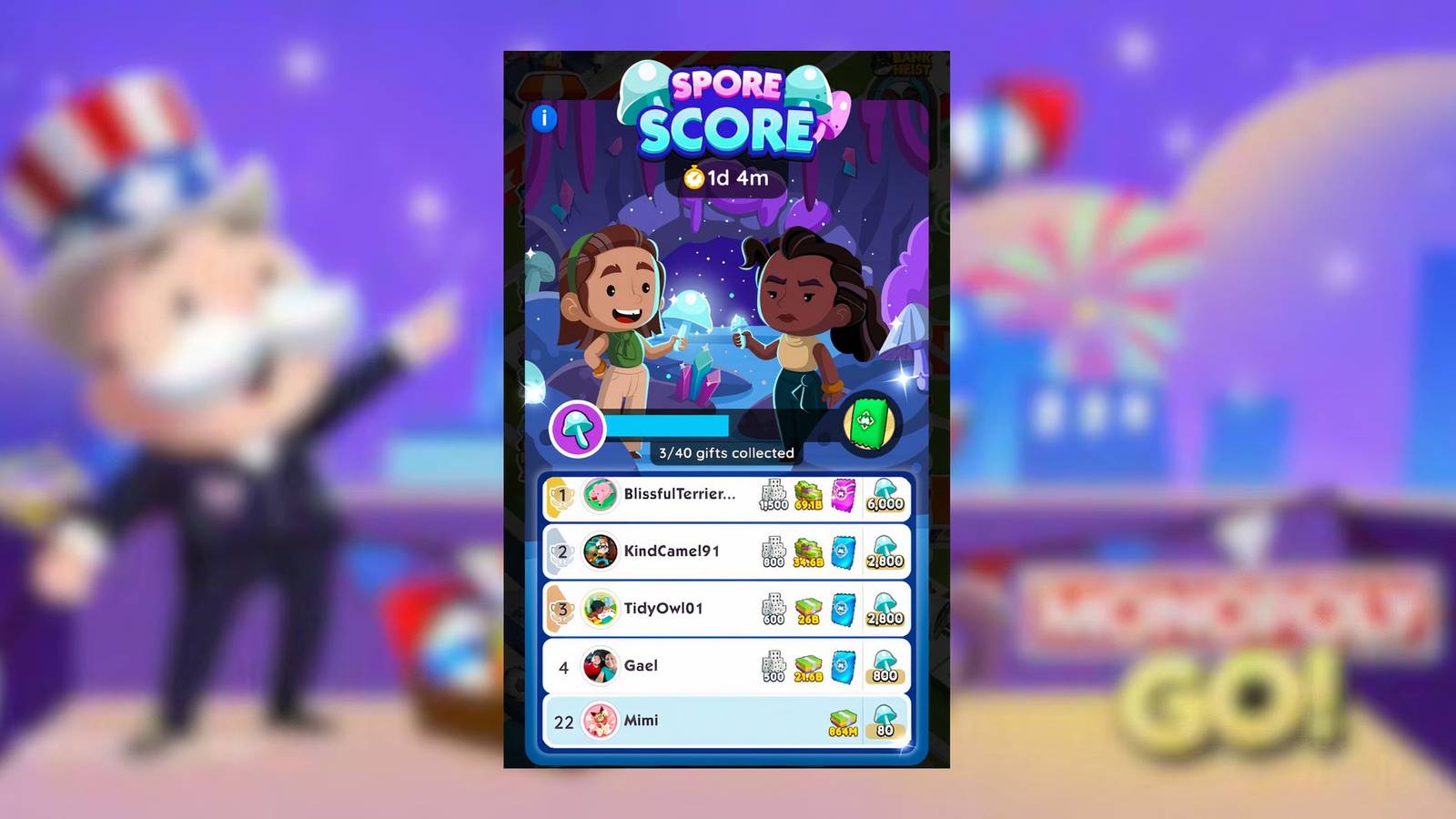 Monopoly GO: Spore Score Rewards And Milestones