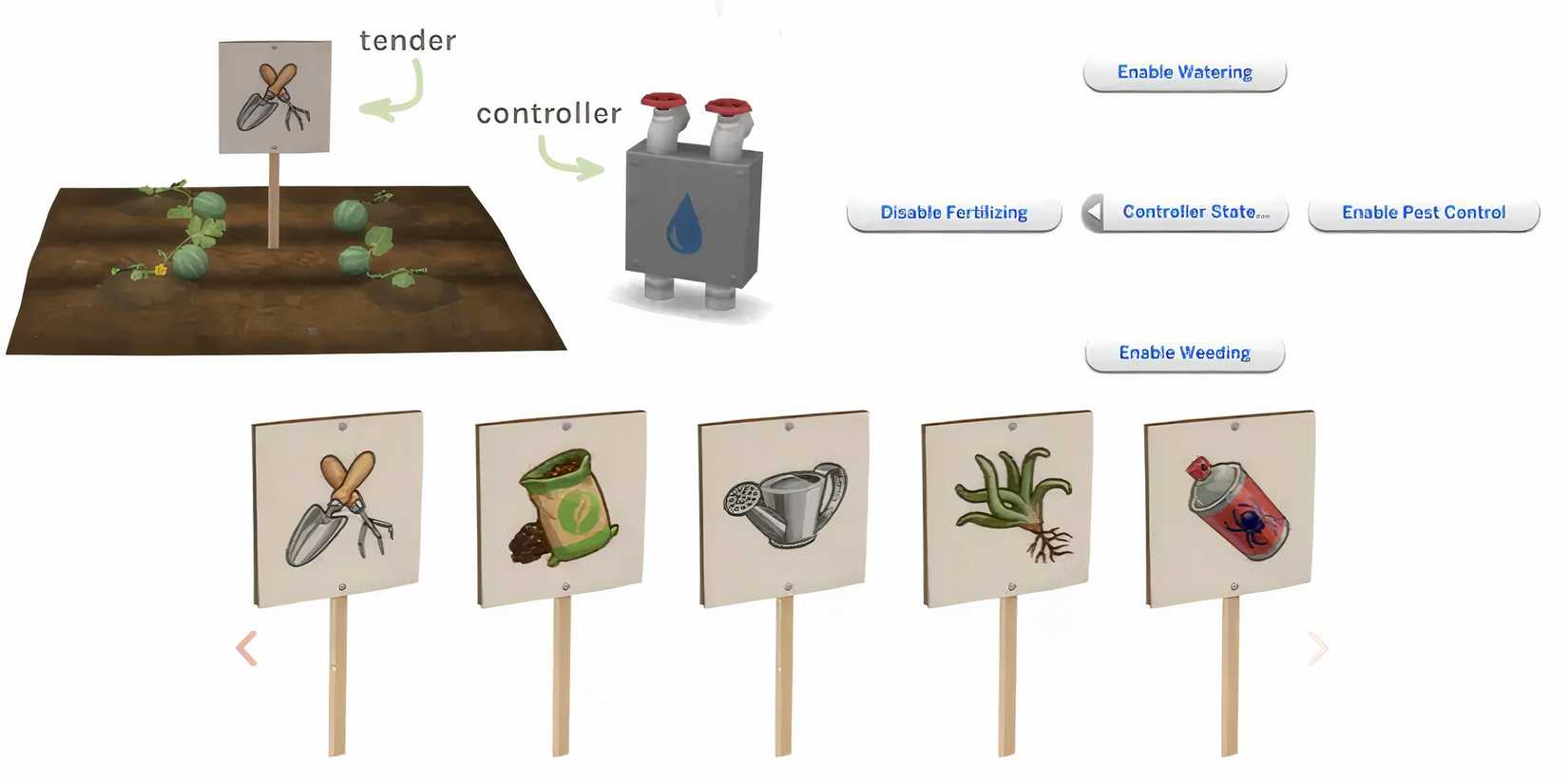 Best Mods For Gardening In The Sims 4