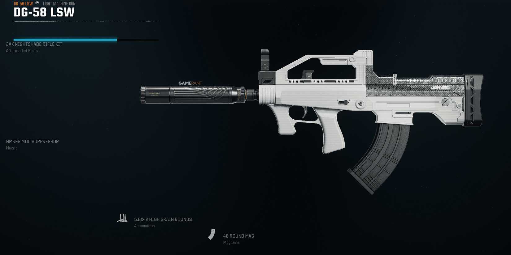 CoD Warzone: Best LMG Builds