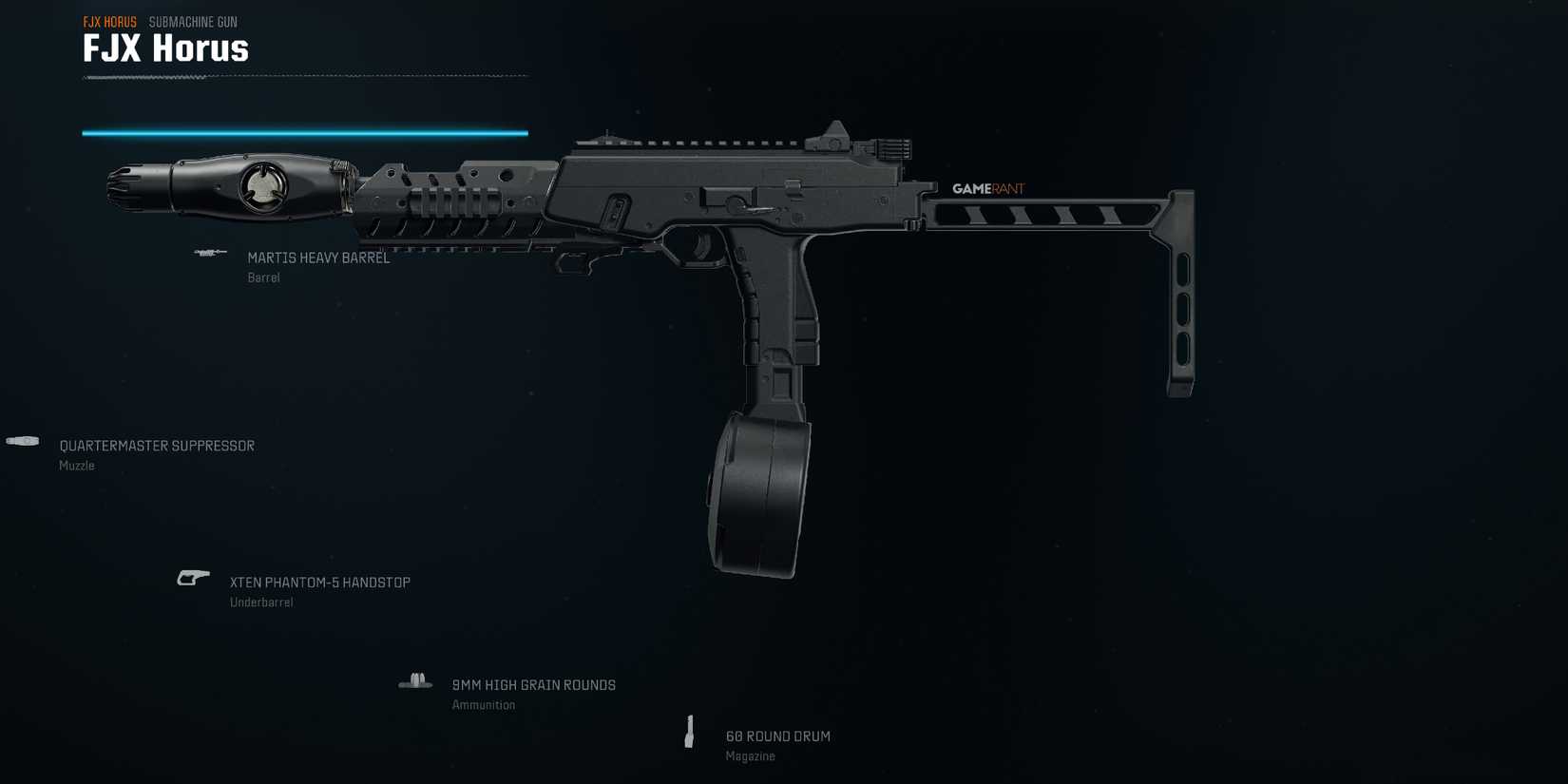 Best SMG Builds in Call of Duty: Warzone