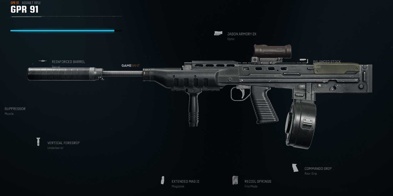 Call of Duty: Warzone Season 5 Only Just Released, But Its Meta is Already Obvious