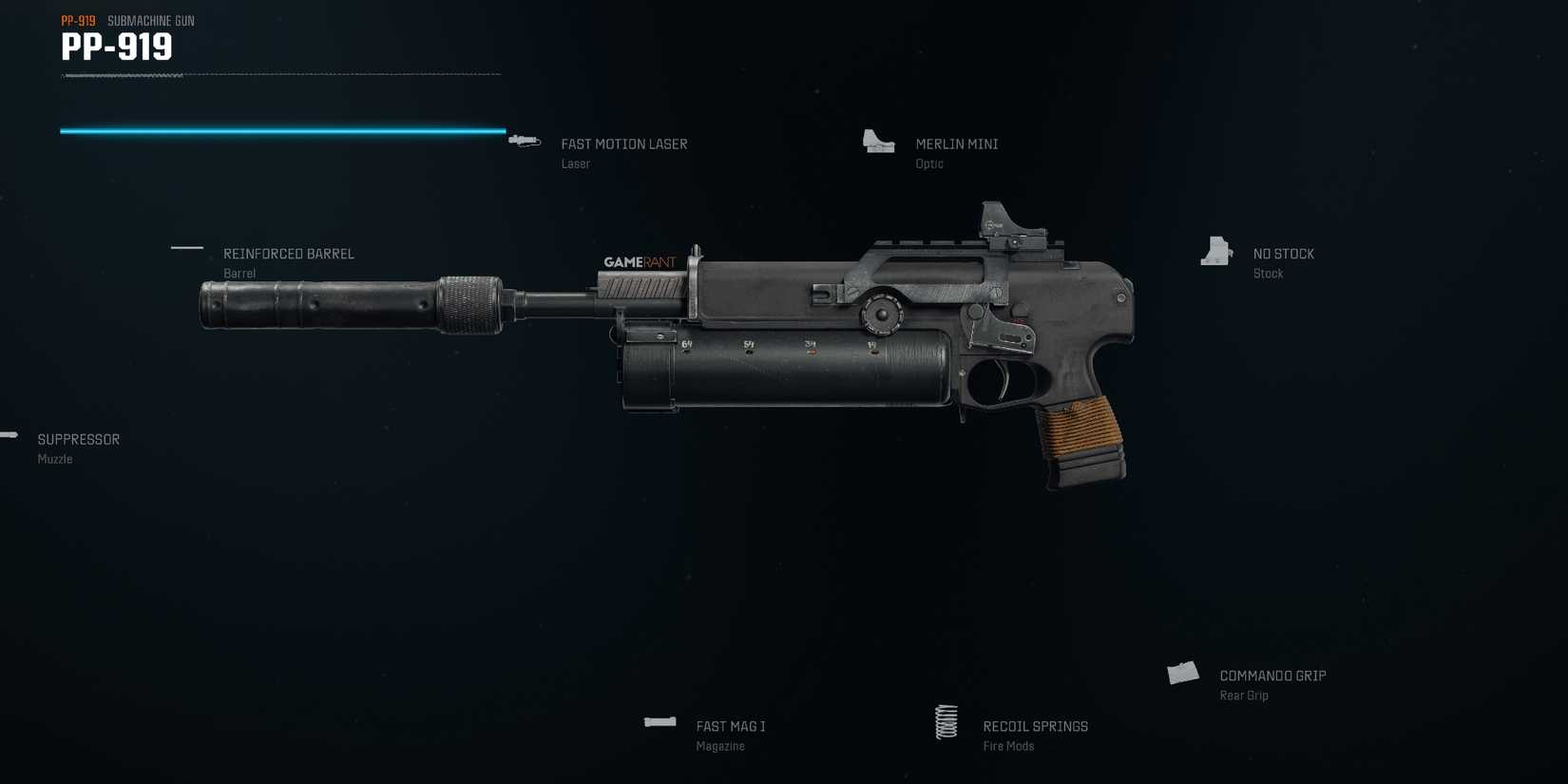 Best PP-919 Build in Black Ops 6 & Warzone