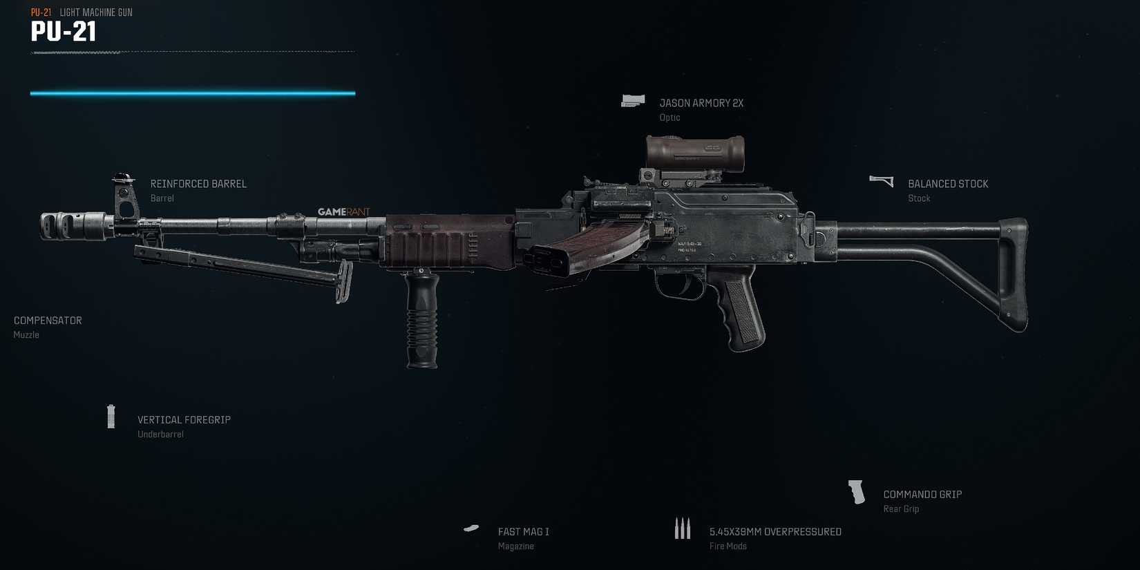 CoD Warzone: Best LMG Builds