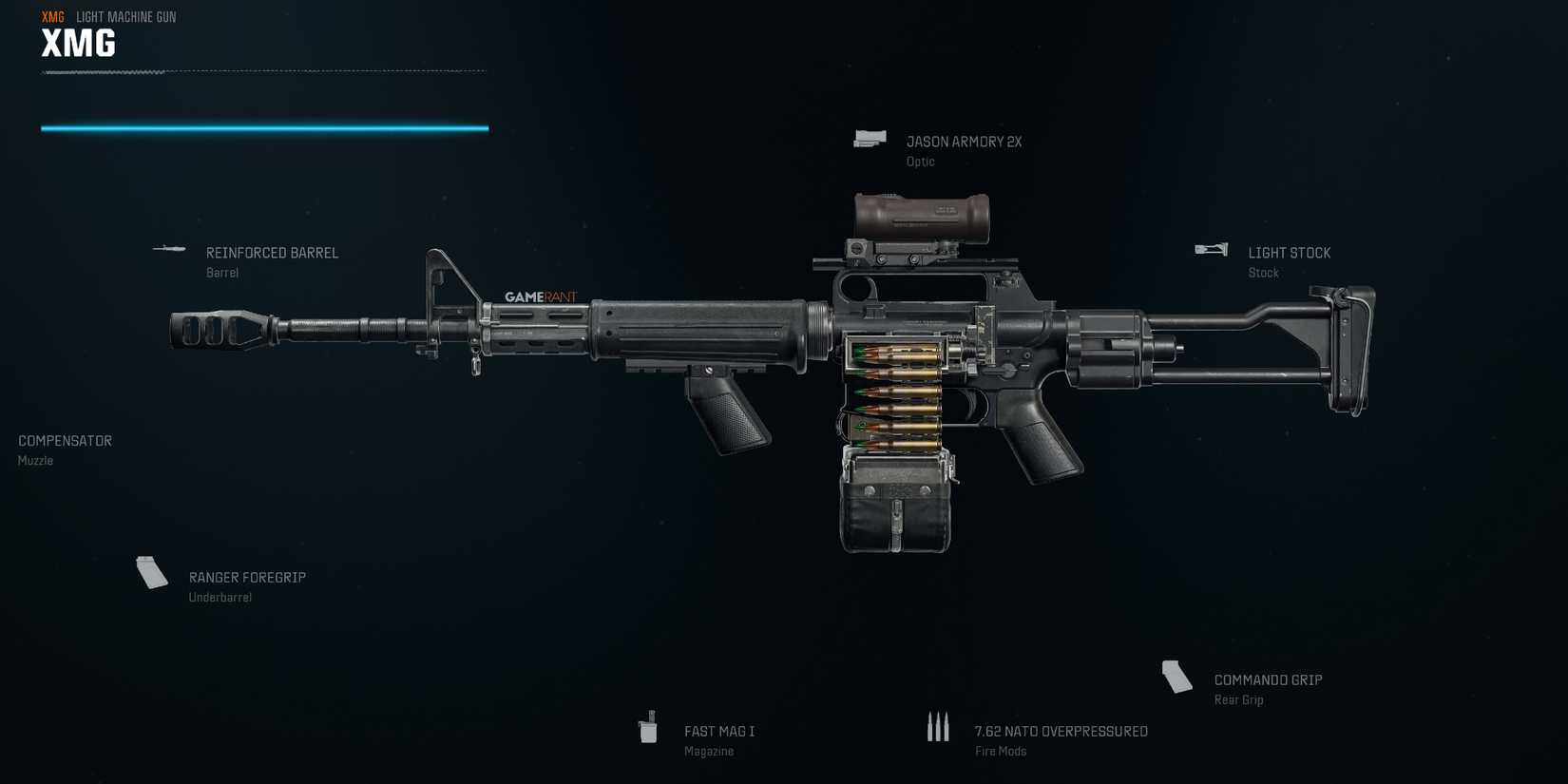 CoD Warzone: Best LMG Builds