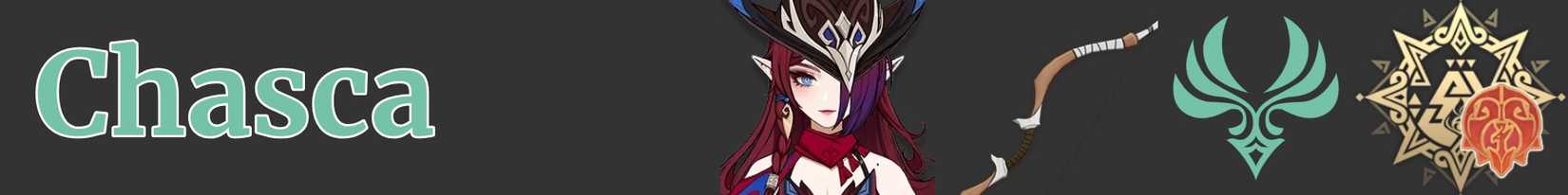 Genshin Impact Banners: Current, Past, Upcoming