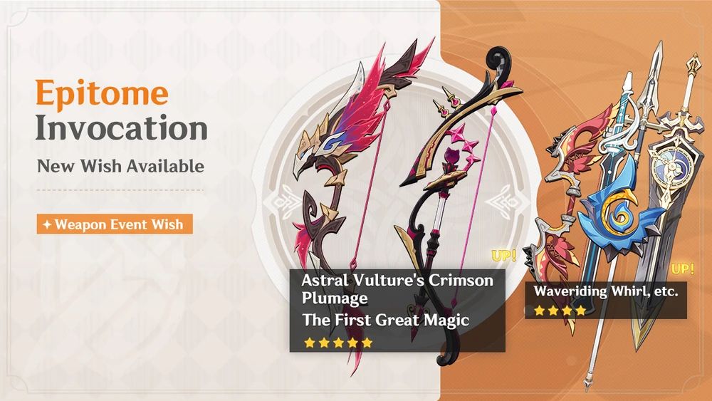 Genshin Impact Banners: Current, Past, Upcoming