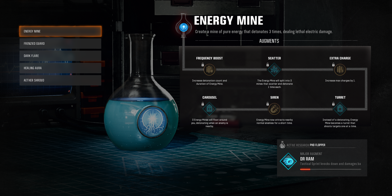 Black Ops 6: Best Augments to Use on Field Upgrades