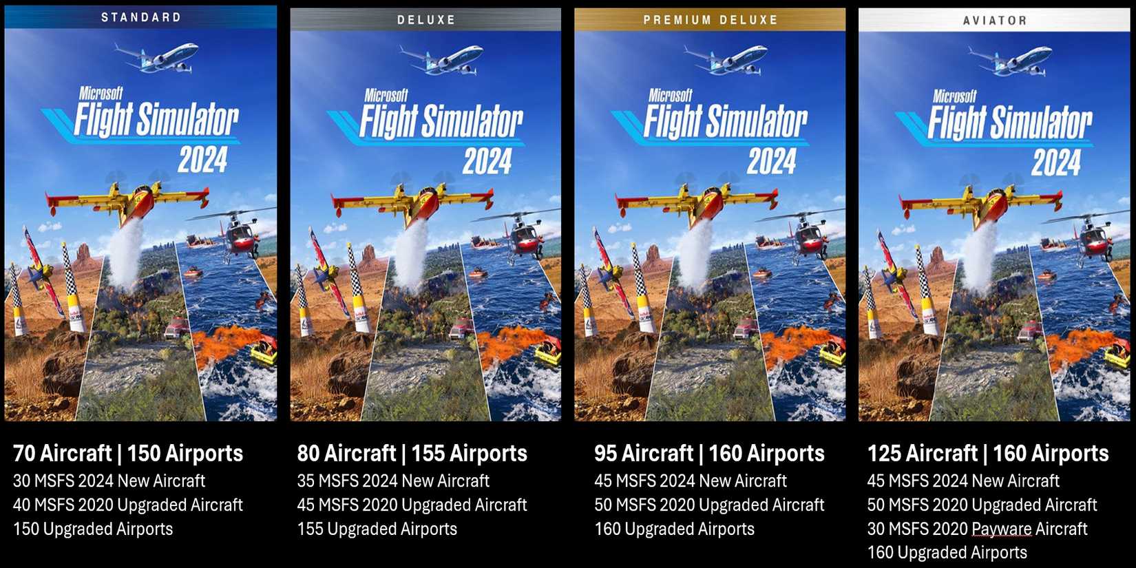 Microsoft Flight Simulator 2024: Pre-Order and Different Edition Guide