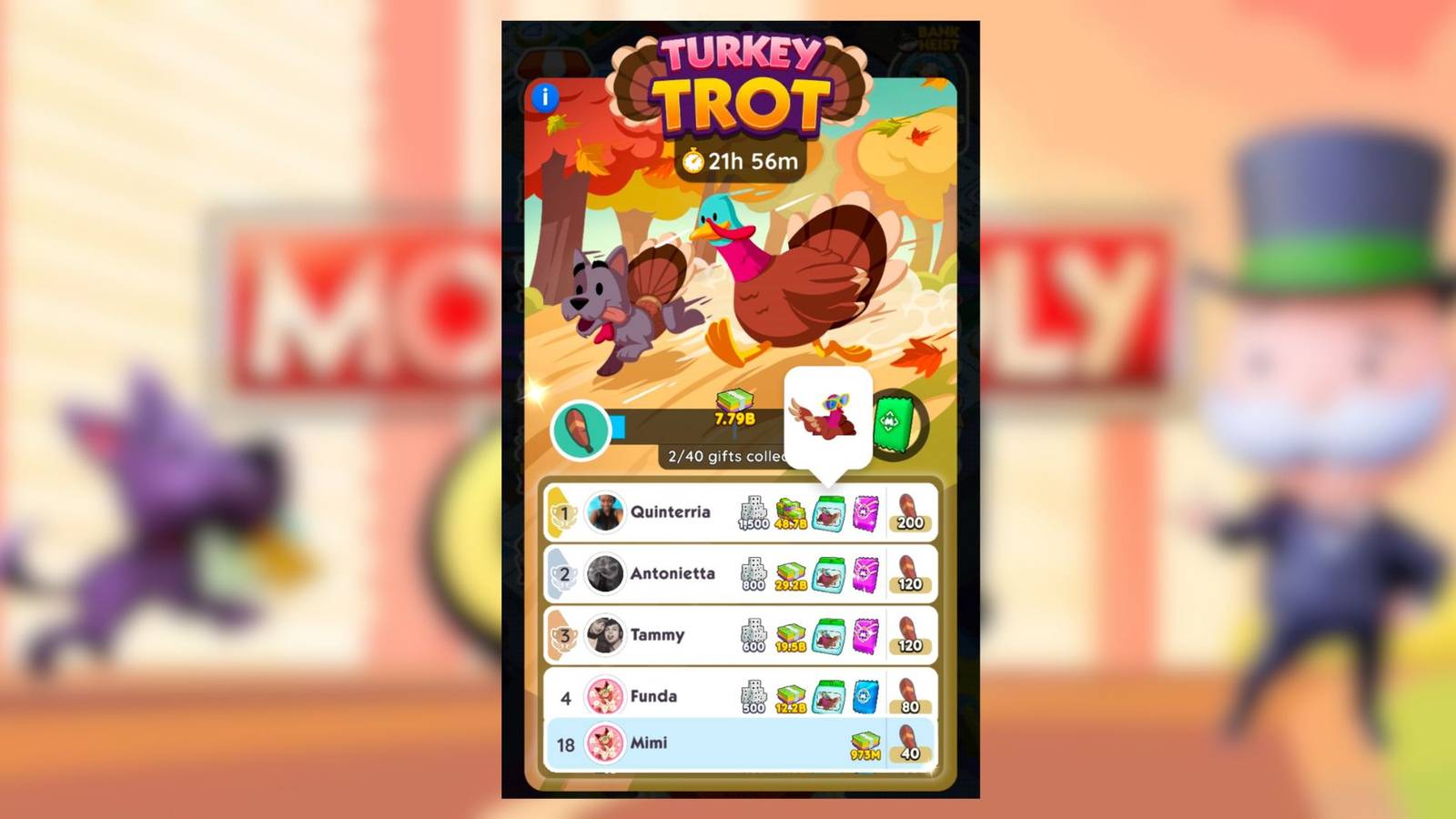 Monopoly GO: Turkey Trot Rewards And Milestones