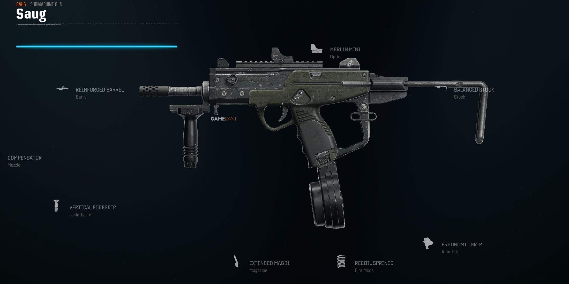 Best SMG Builds in Call of Duty: Warzone