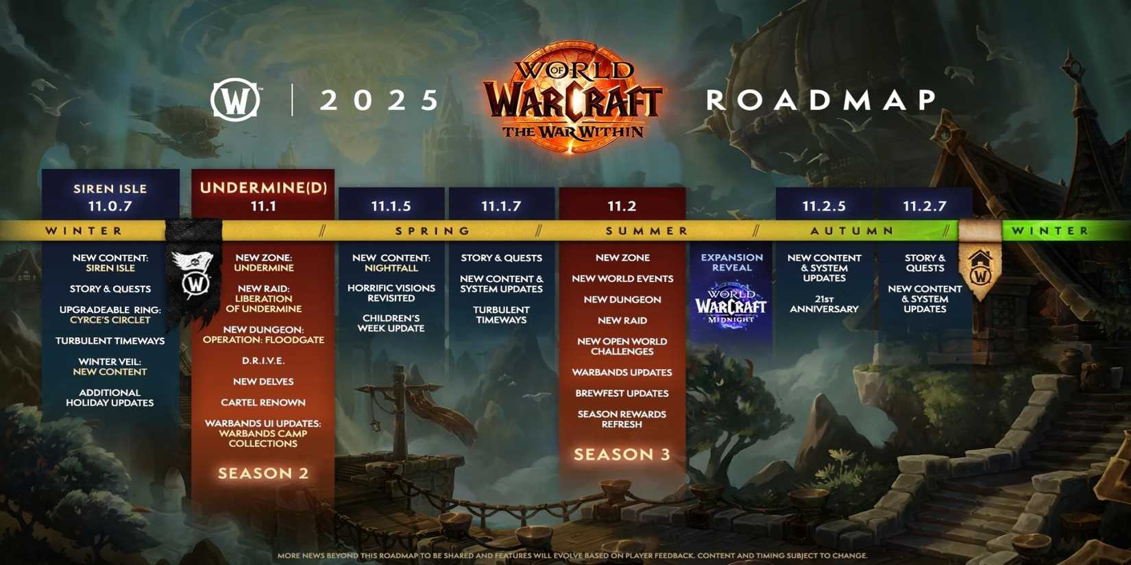World of Warcraft Reveals Tentative Legion Remix Schedule
