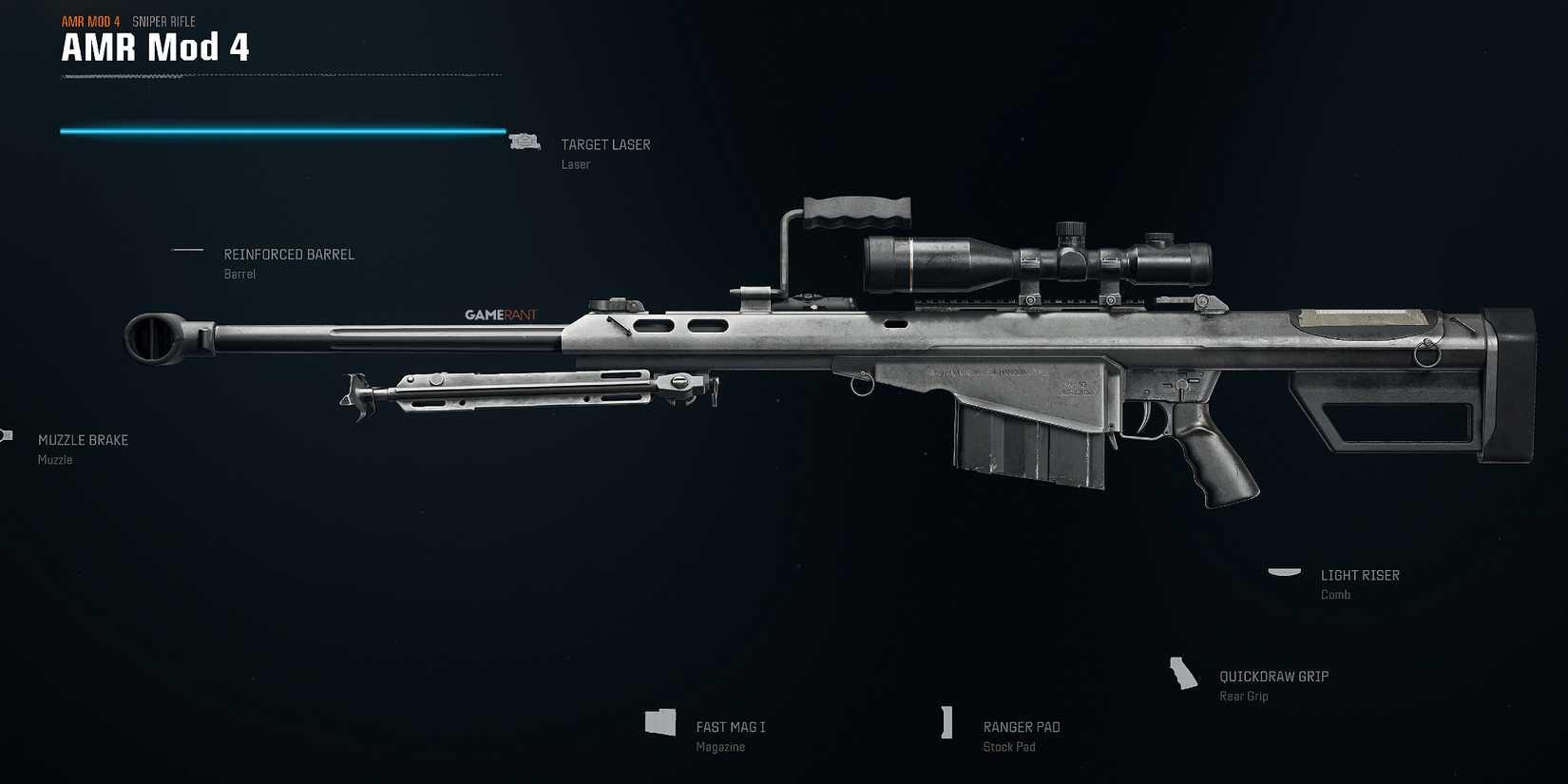 Best AMR Mod 4 Build in Black Ops 6 & Warzone