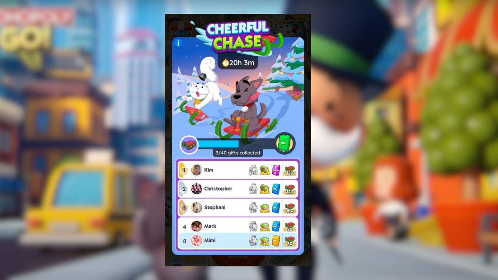 Monopoly GO: Cheerful Chase Rewards And Milestones