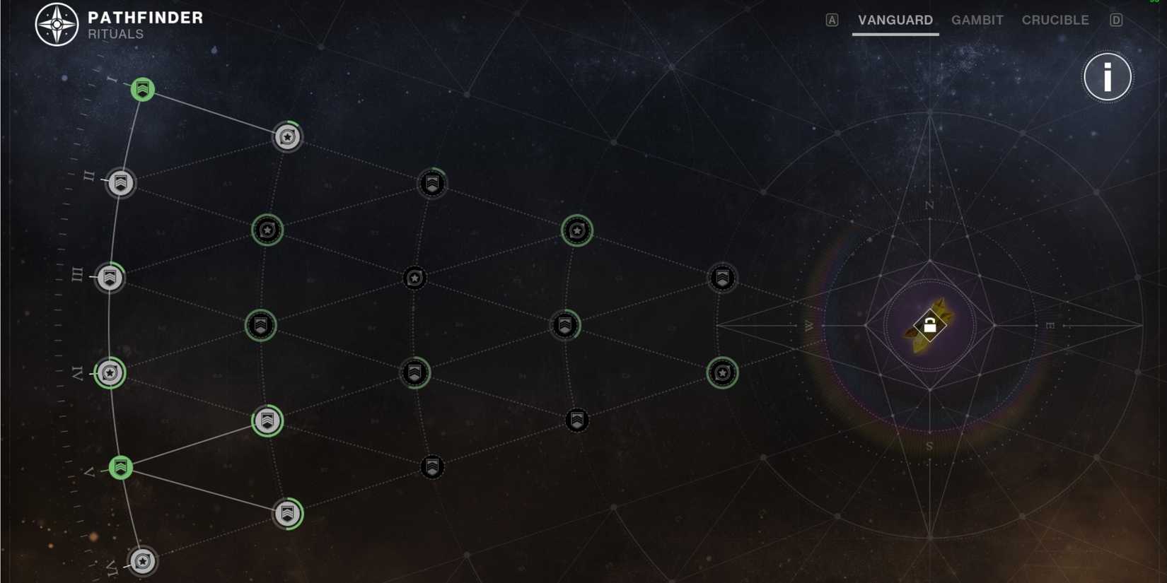 Things To Do If You Are Bored In Destiny 2