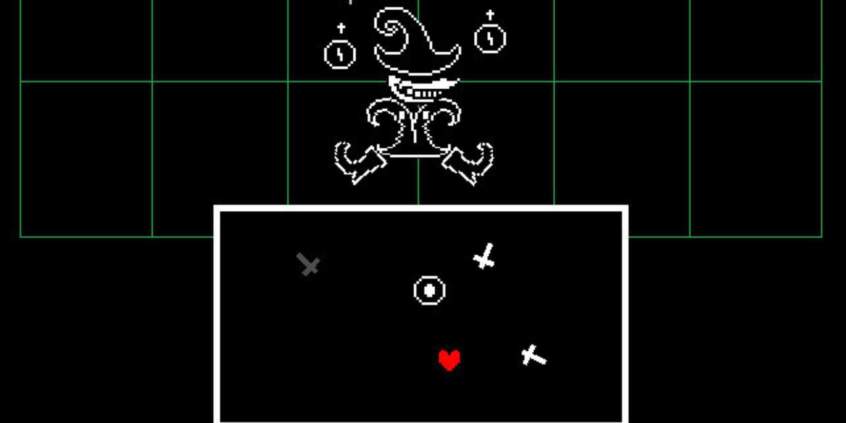 Hardest Routes In Undertale, Ranked