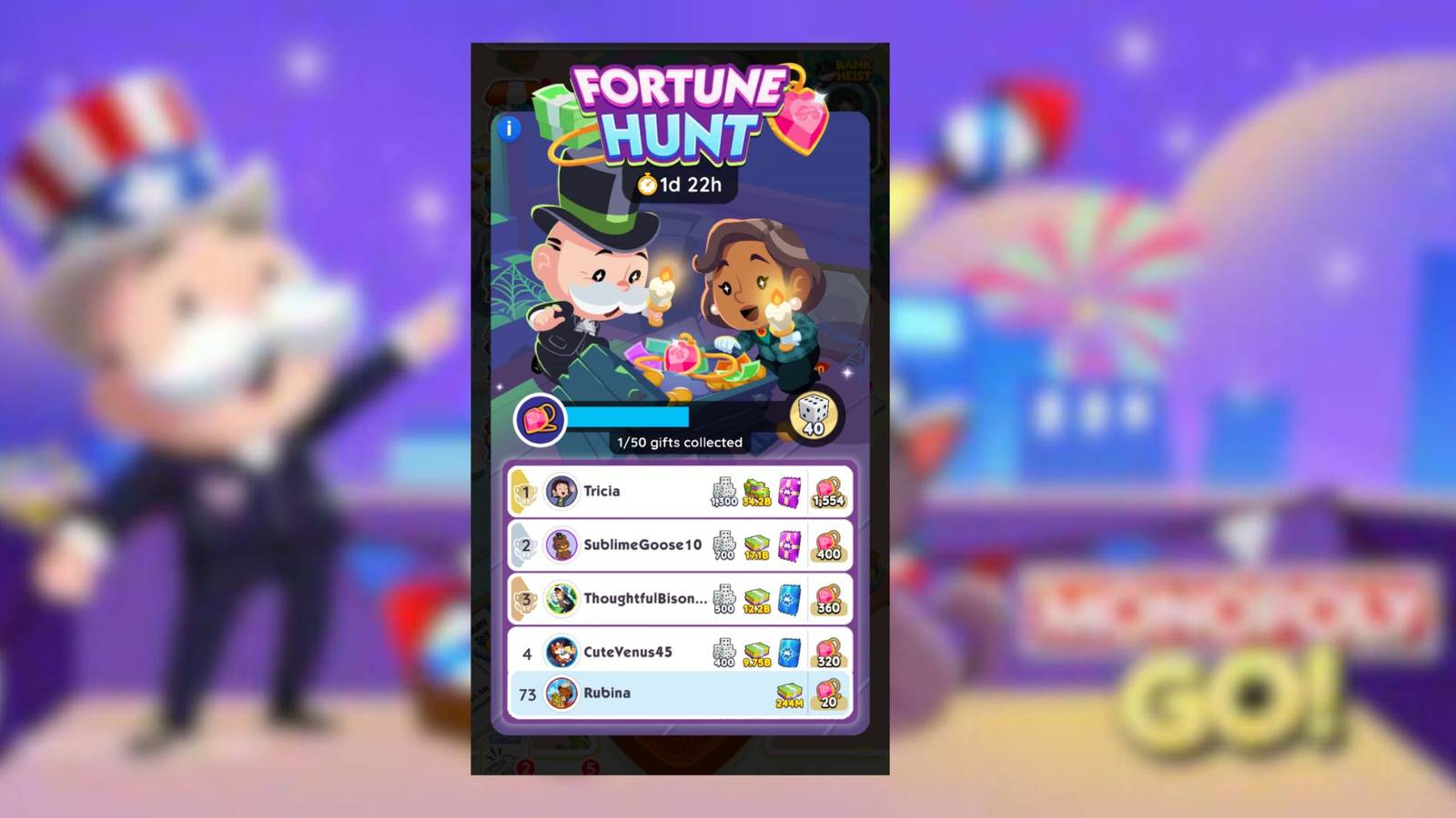 Monopoly GO: Fortune Hunt Rewards And Milestones