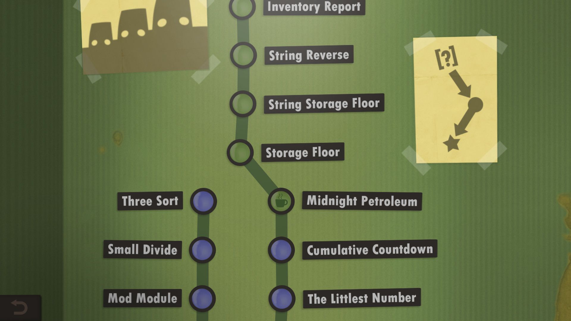 Human Resource Machine News, Trailer, Guides, and More
