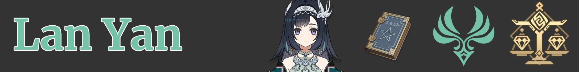 Genshin Impact Banners: Current, Past, Upcoming