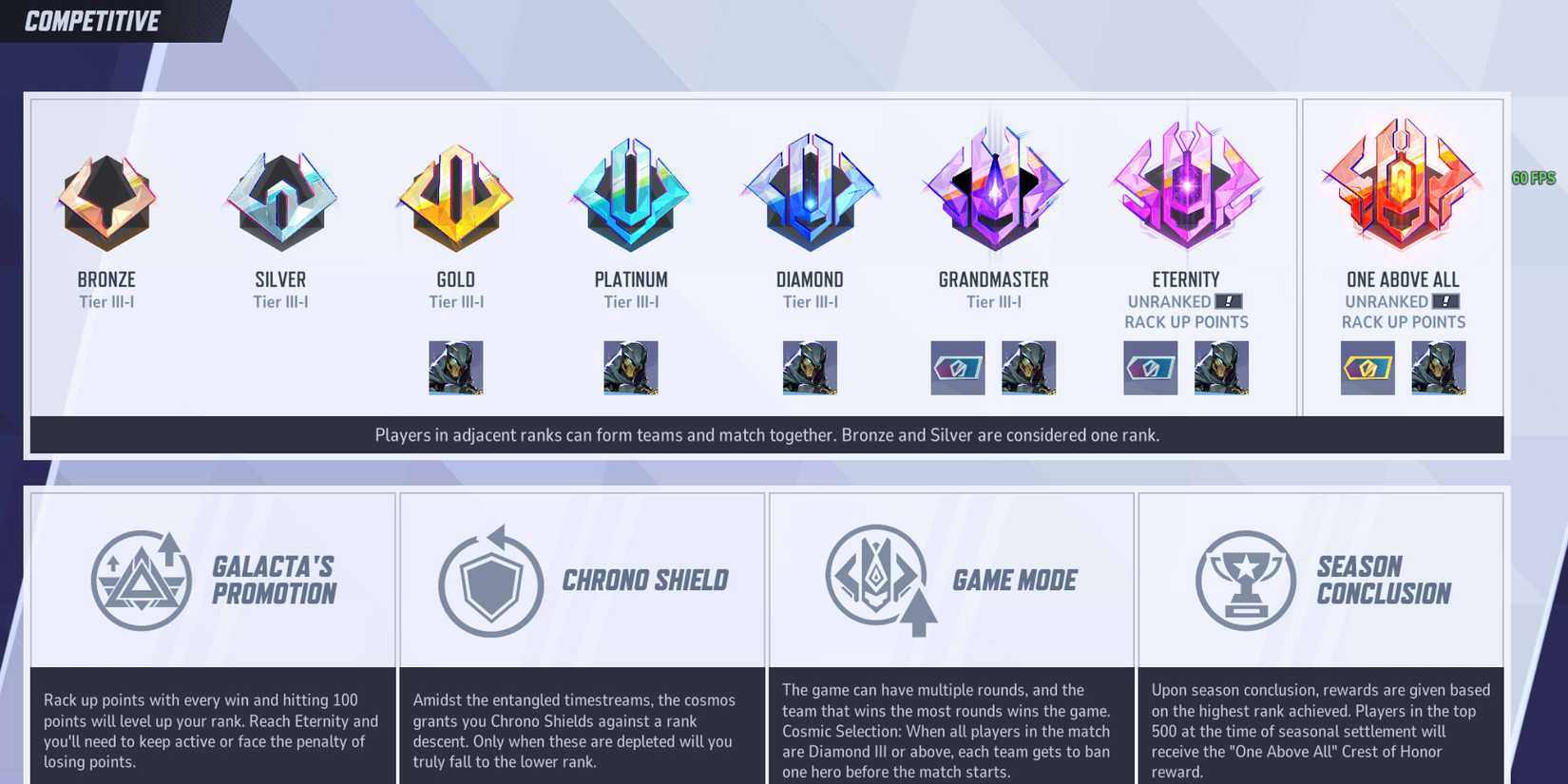 Marvel Rivals: How to Play Competitive & All Ranks Explained