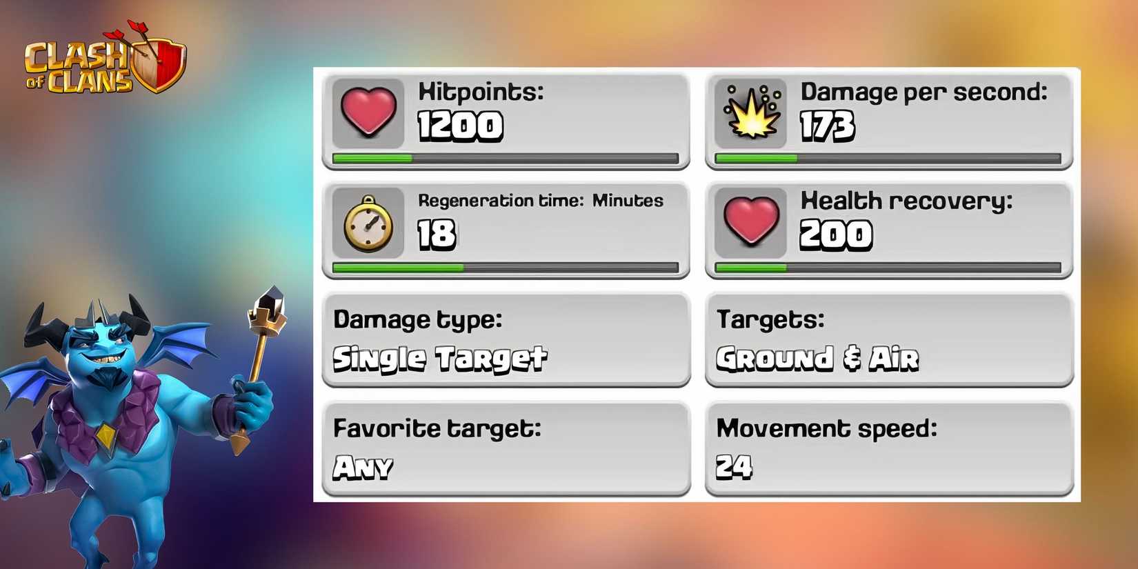 Clash Of Clans: How To Unlock Minion Prince Hero