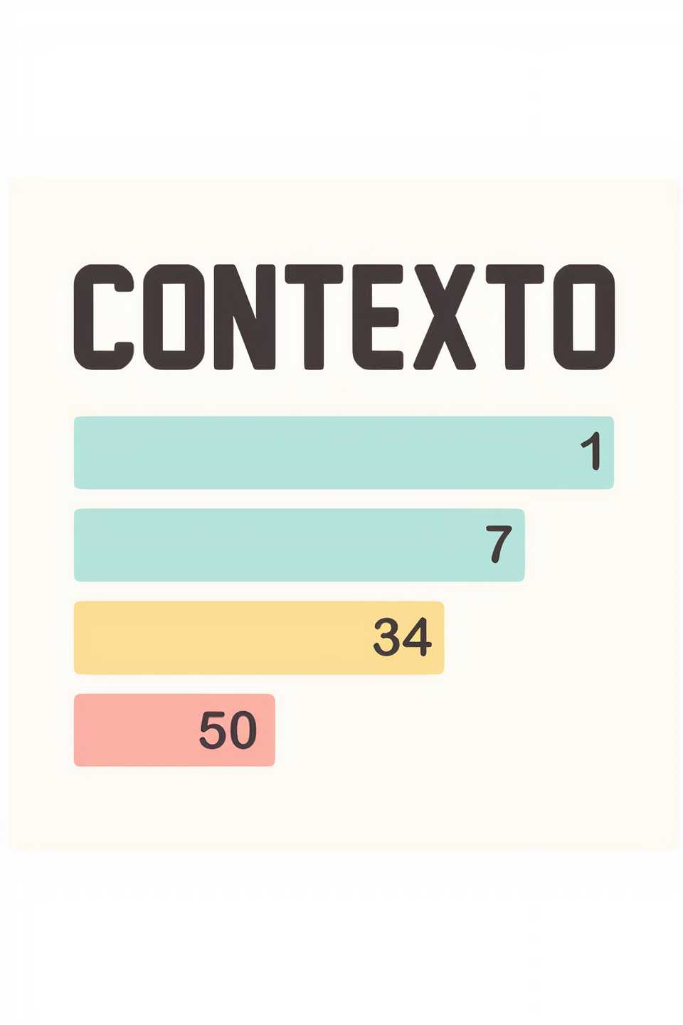 Contexto Answer Today