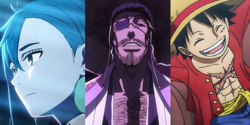 The Impact of Piracy on the Anime Industry