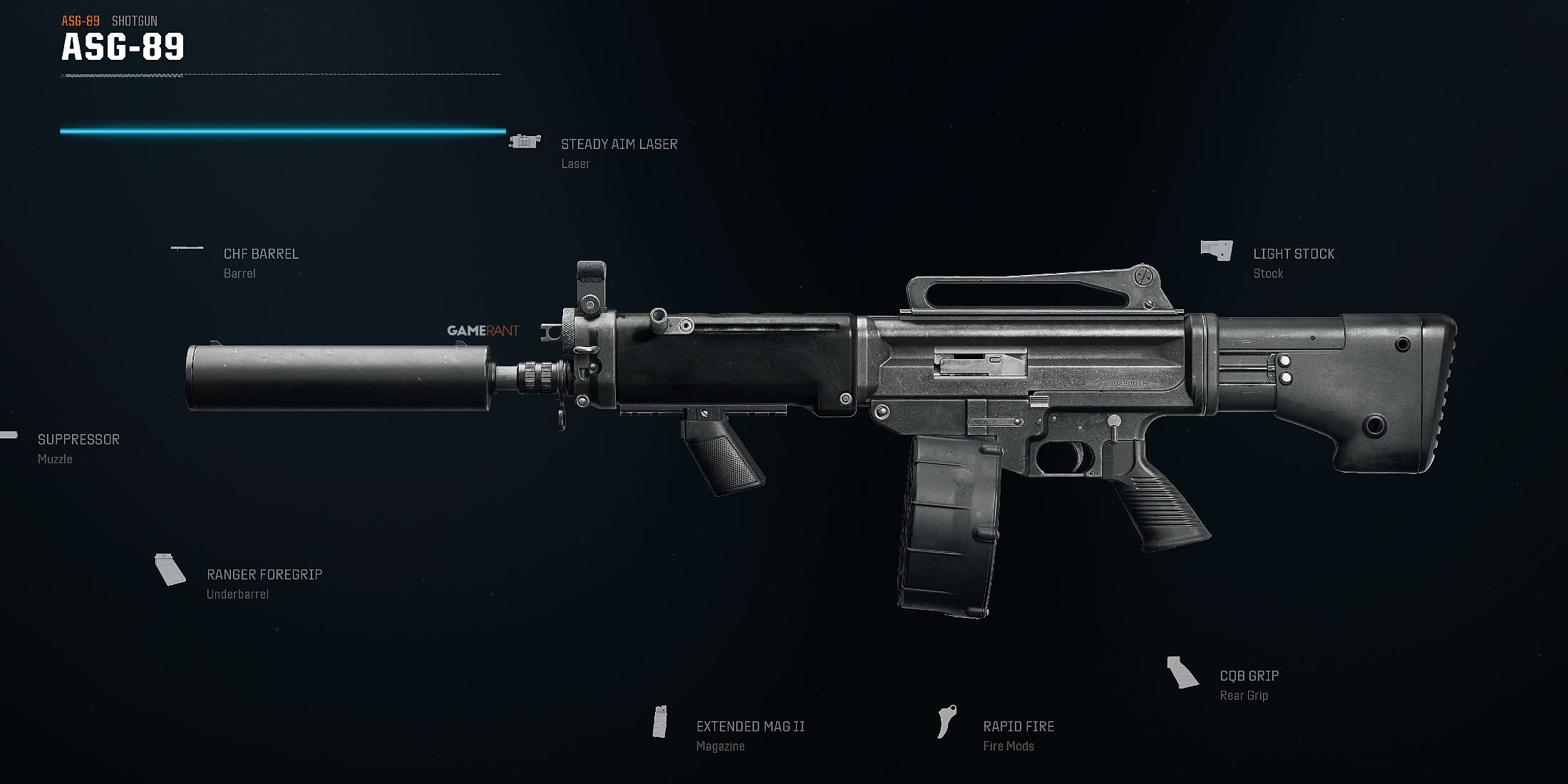 Best Loadouts & Weapon Builds in Black Ops 6 Zombies