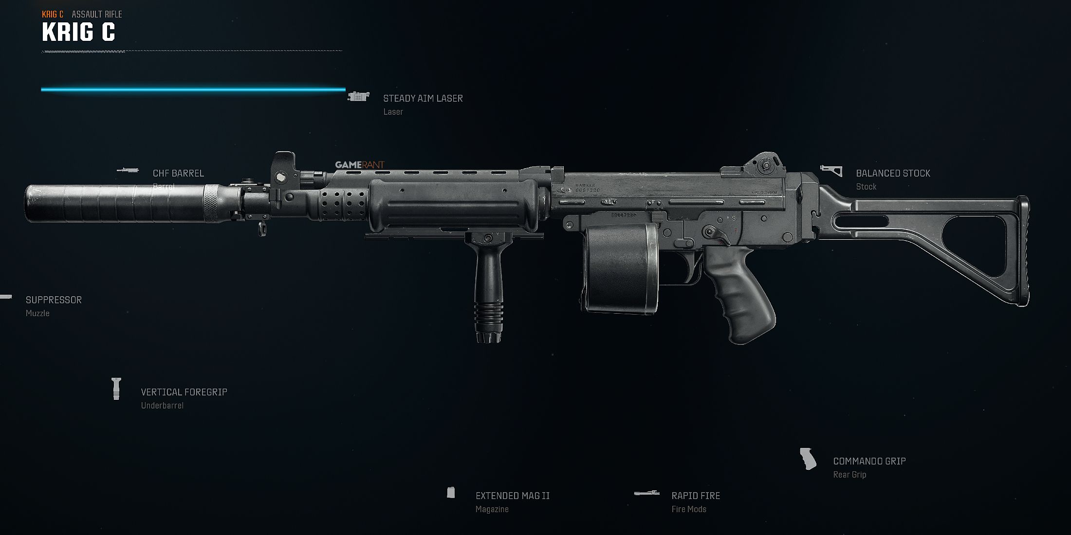 Best Loadouts & Weapon Builds in Black Ops 6 Zombies