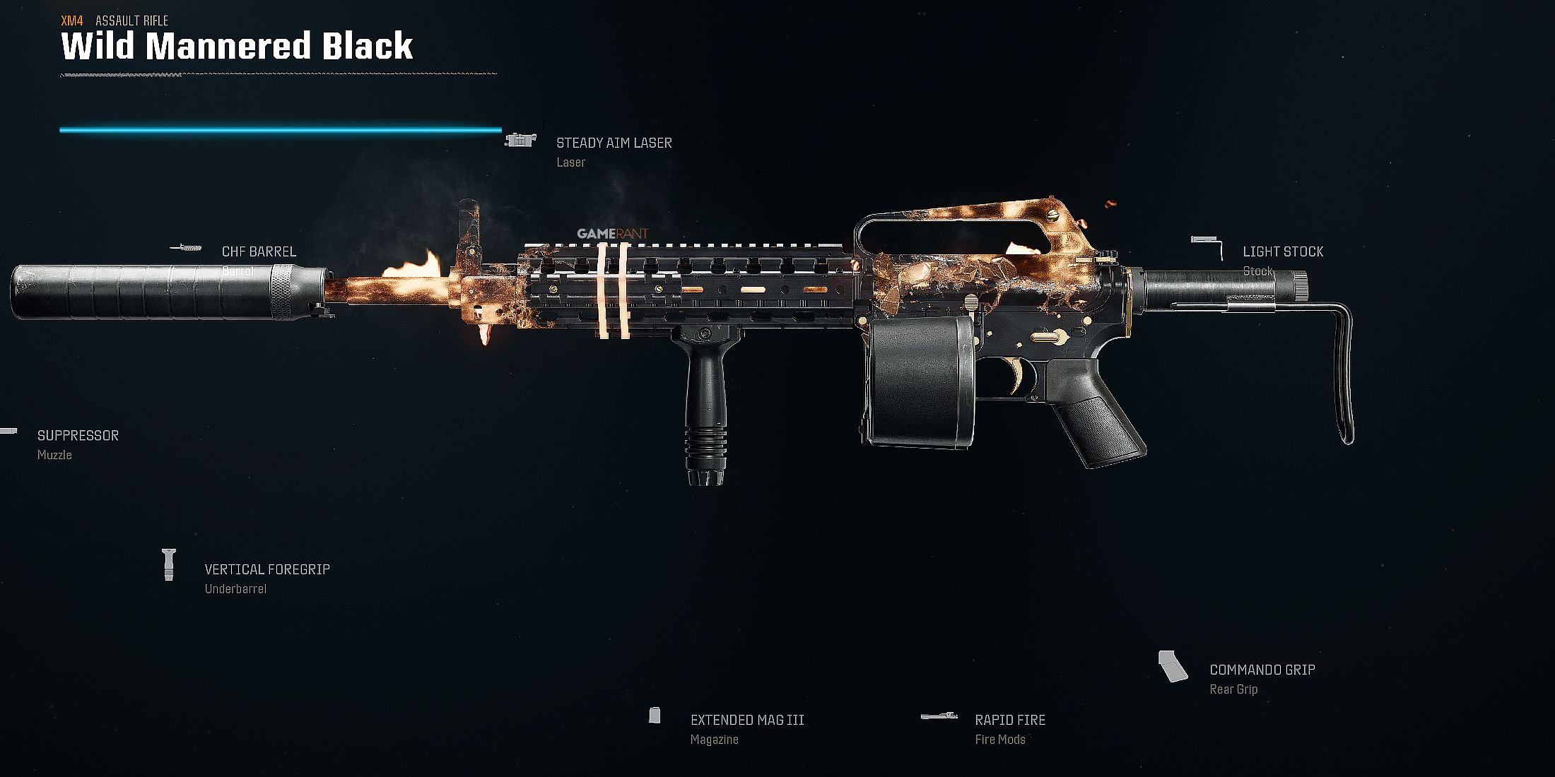 Best Loadouts & Weapon Builds in Black Ops 6 Zombies