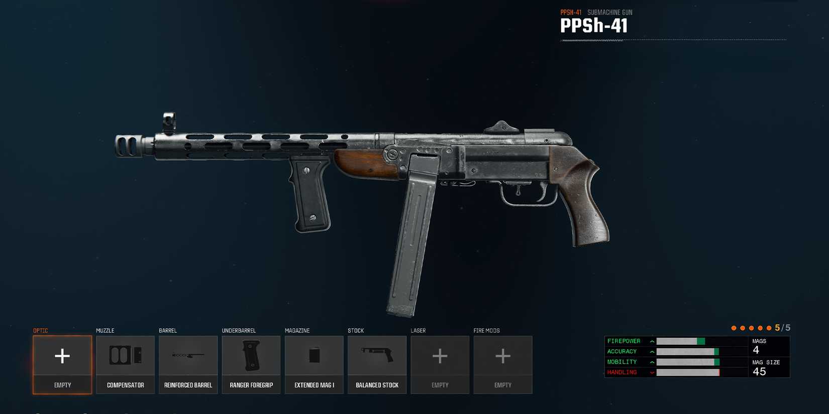 Best PPSh-41 Loadout In Black Ops 6 & Warzone