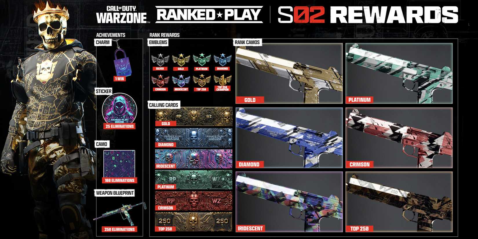 CoD: Black Ops 6 & Warzone - All Season 2 Ranked Play Rewards