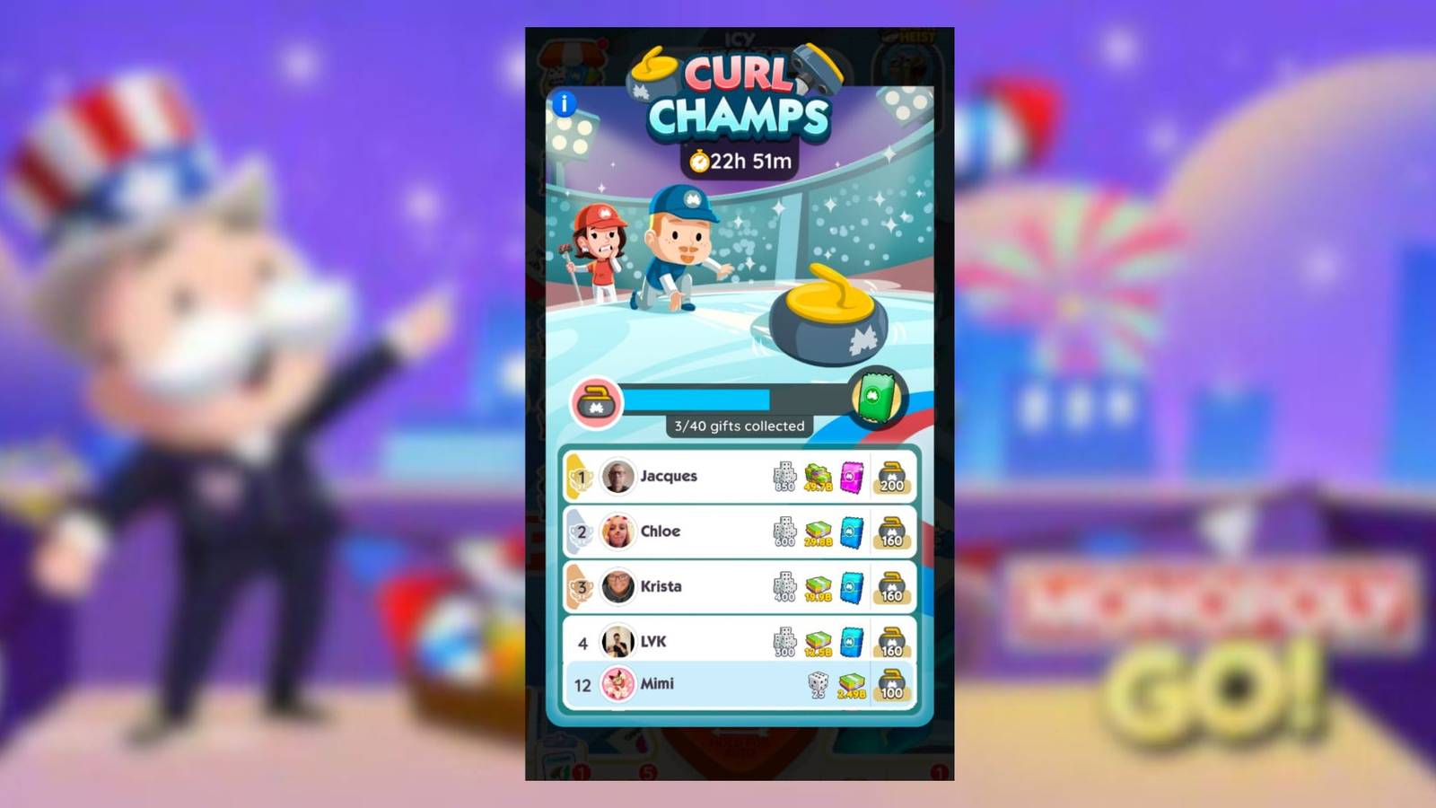 Monopoly GO: Curl Champs Rewards And Milestones