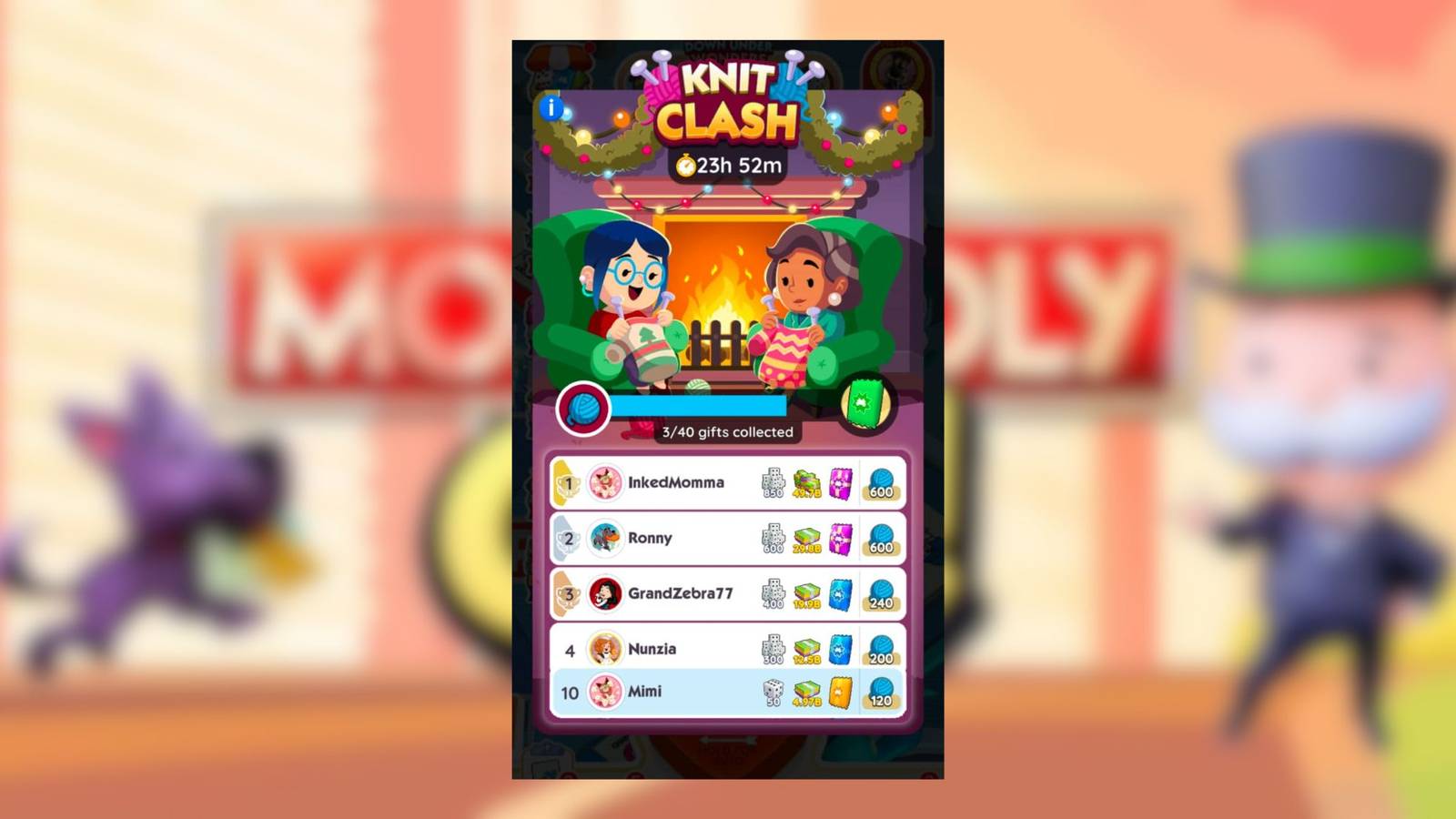 Monopoly GO: Knit Clash Rewards And Milestones