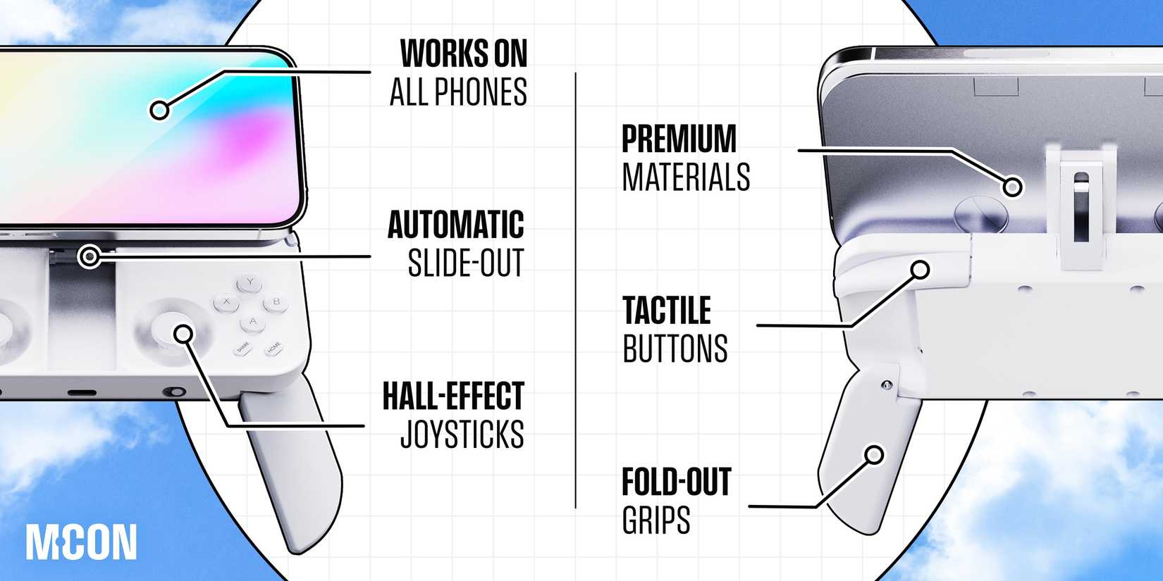 MCON Pocketable Mobile Controller Details Revealed