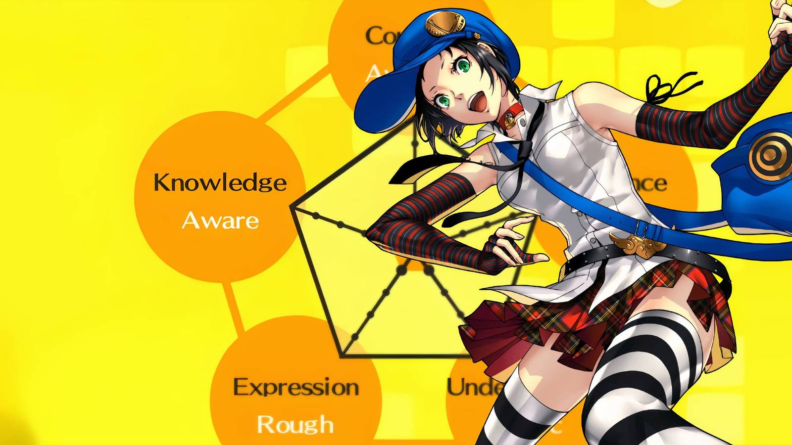 How To Raise Knowledge In Persona 4 Golden