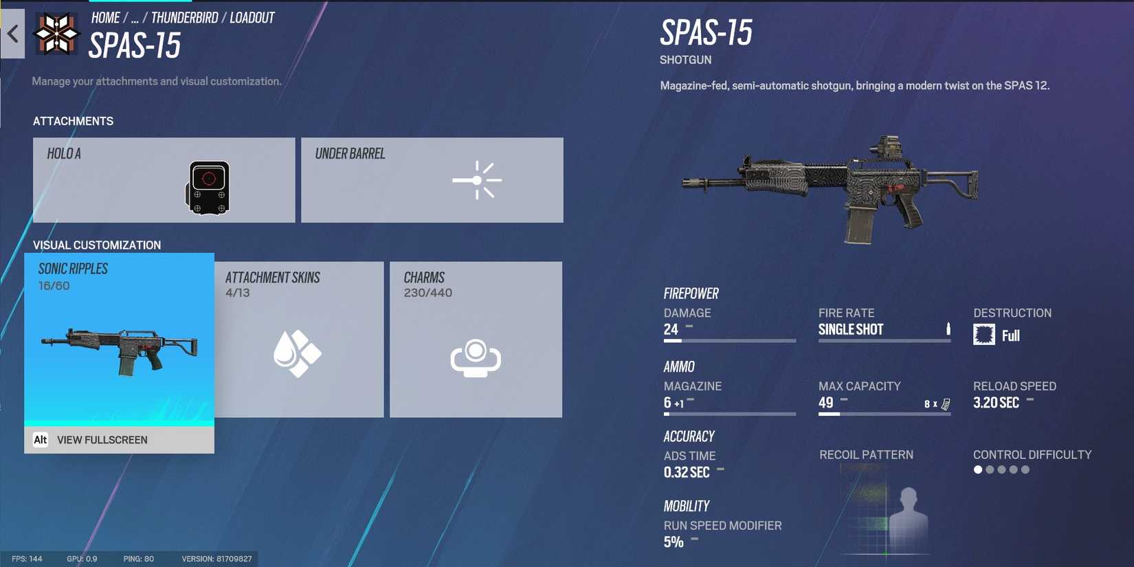 Best Shotguns In Rainbow Six Siege