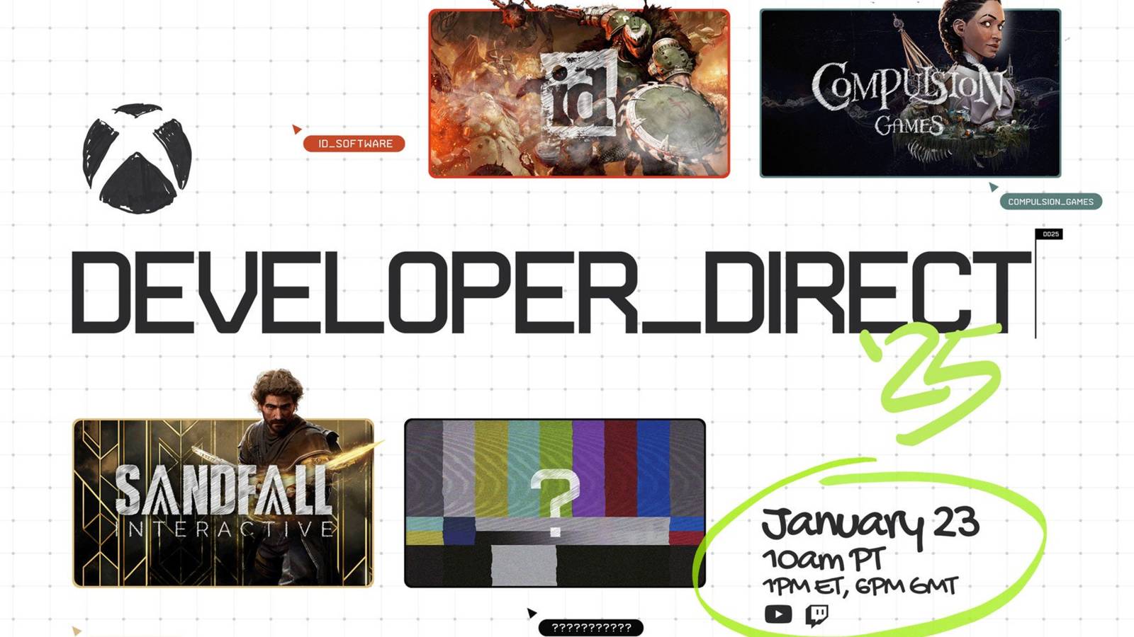 Predicting Xbox's January Direct Mystery Game