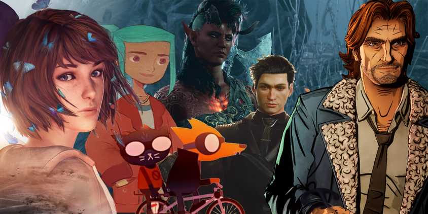 All Broken Sword Games, Ranked
