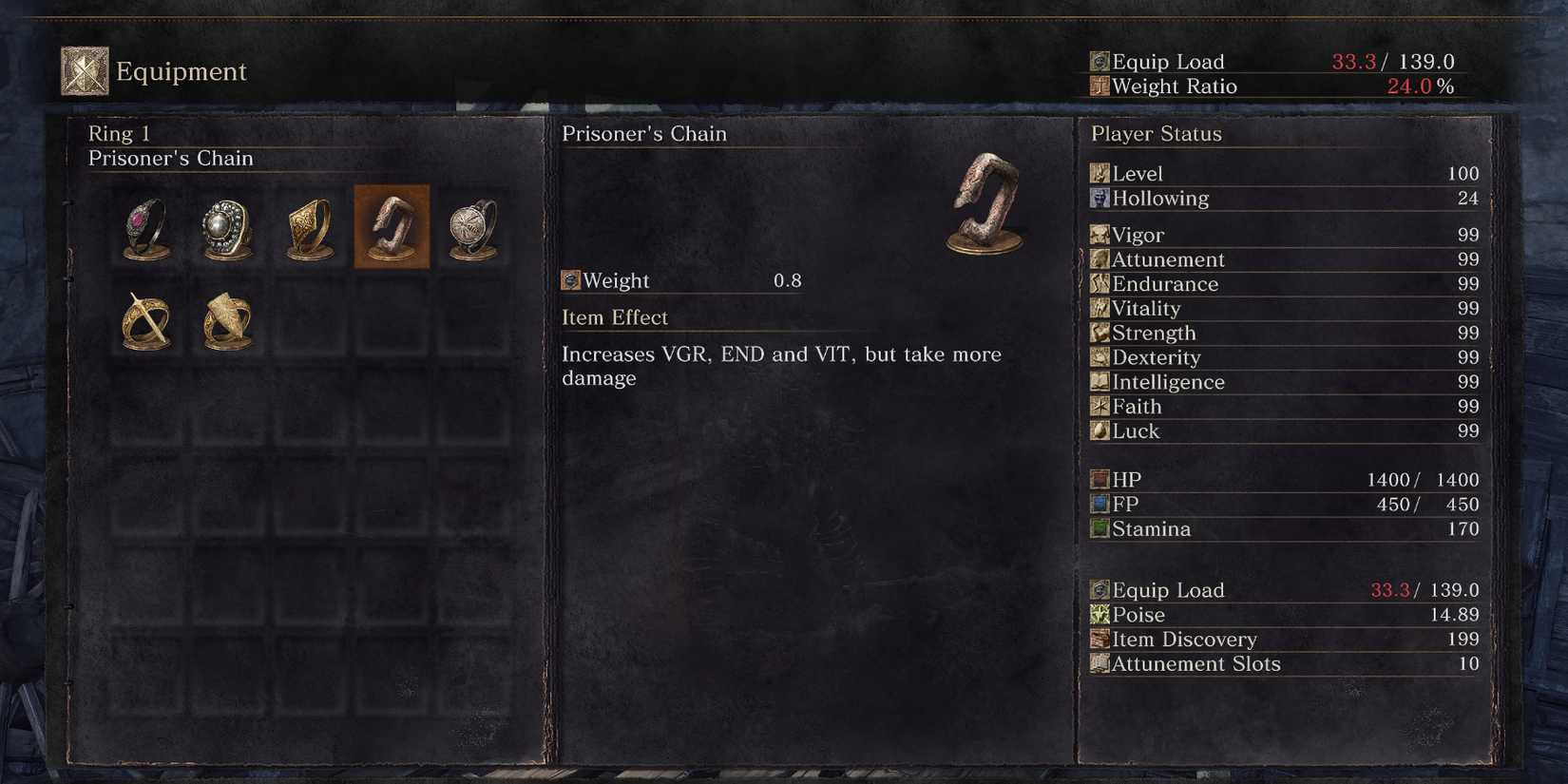 Dark Souls 3: 6 Best Rings For A Strength Build