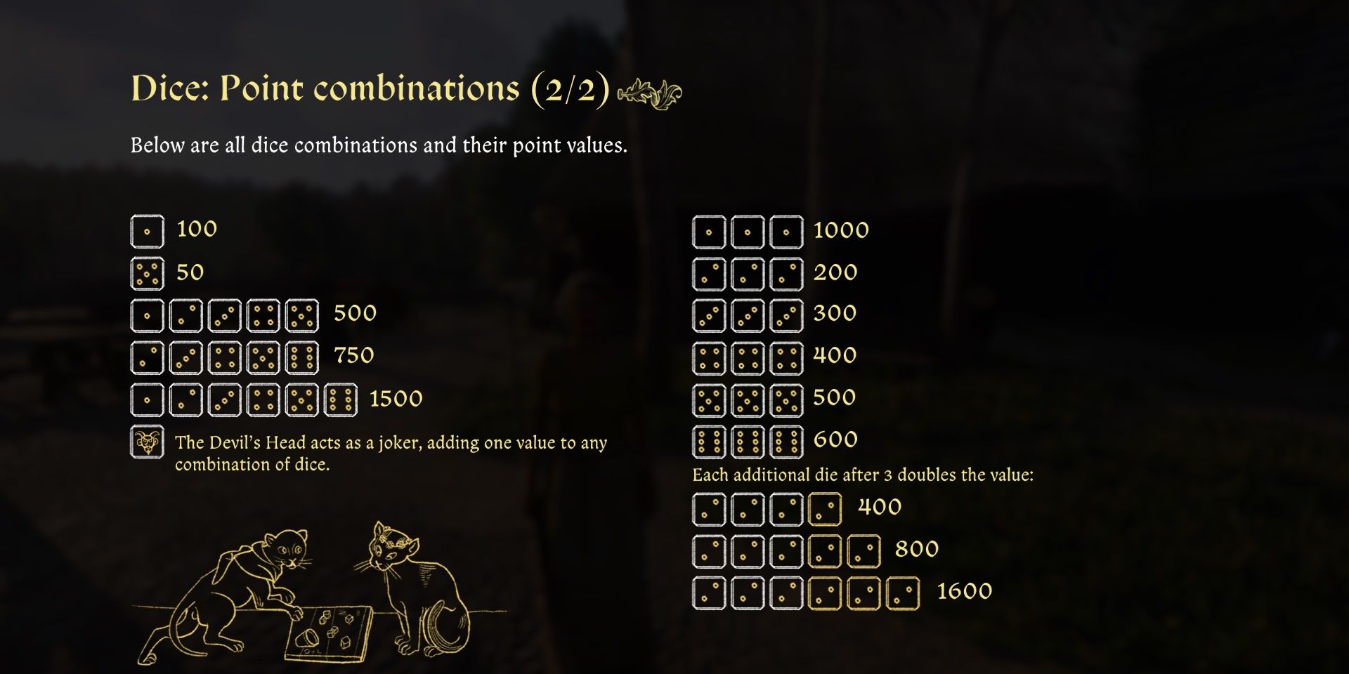 How To Win The Dice Game In Kingdom Come: Deliverance 2