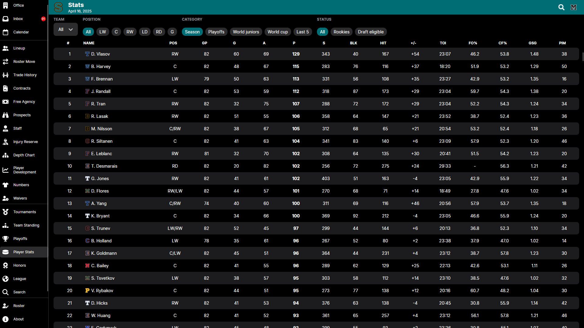Hockey Legacy Manager 25 News, Trailer, Guides, and More