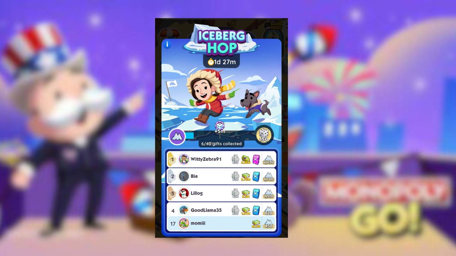 Monopoly GO: Iceberg Hop Rewards And Milestones