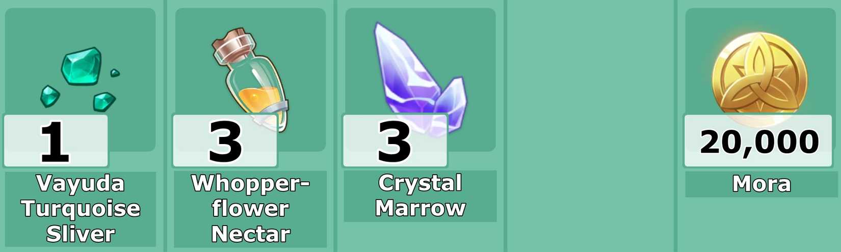 Sayu Ascension And Talent Materials List - Genshin Impact