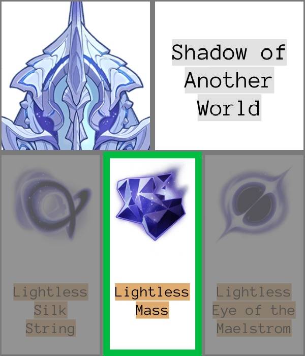 Furina Ascension And Talent Materials List - Genshin Impact