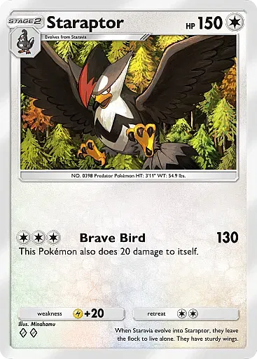 All Triumphant Light Cards in Pokemon TCG Pocket (A2a Card List)