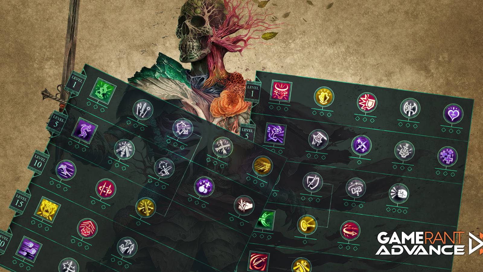 Avowed's Skill Trees Explained